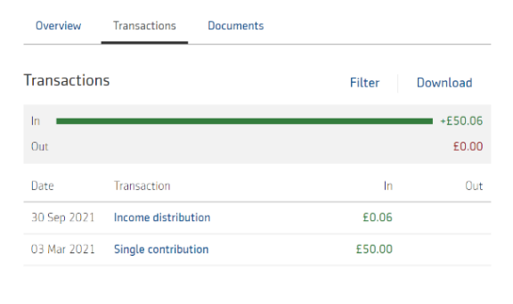 Guide to transaction history | Customer | Aegon