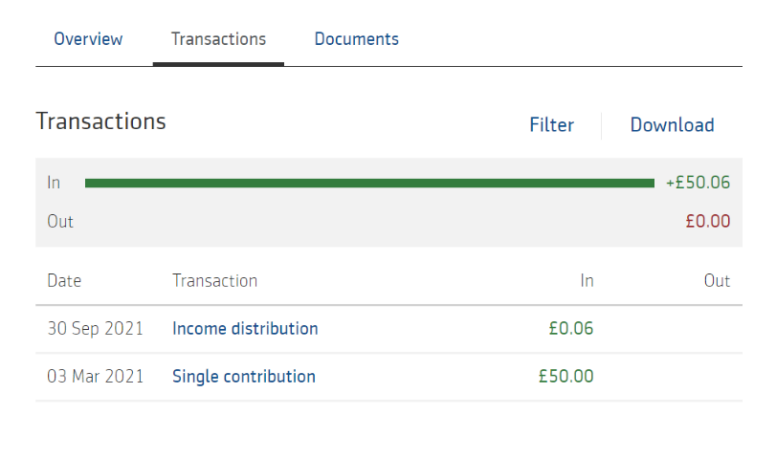 Guide to transaction history | Customer | Aegon