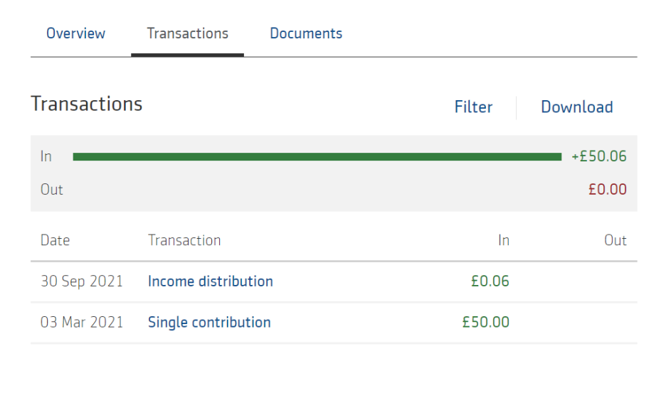 Guide to transaction history | Customer | Aegon